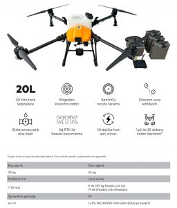 Sapmaz AG-20 İlaçlama Drone'u (Zirai İnsansız Hava Aracı) - Sapmaz ...
